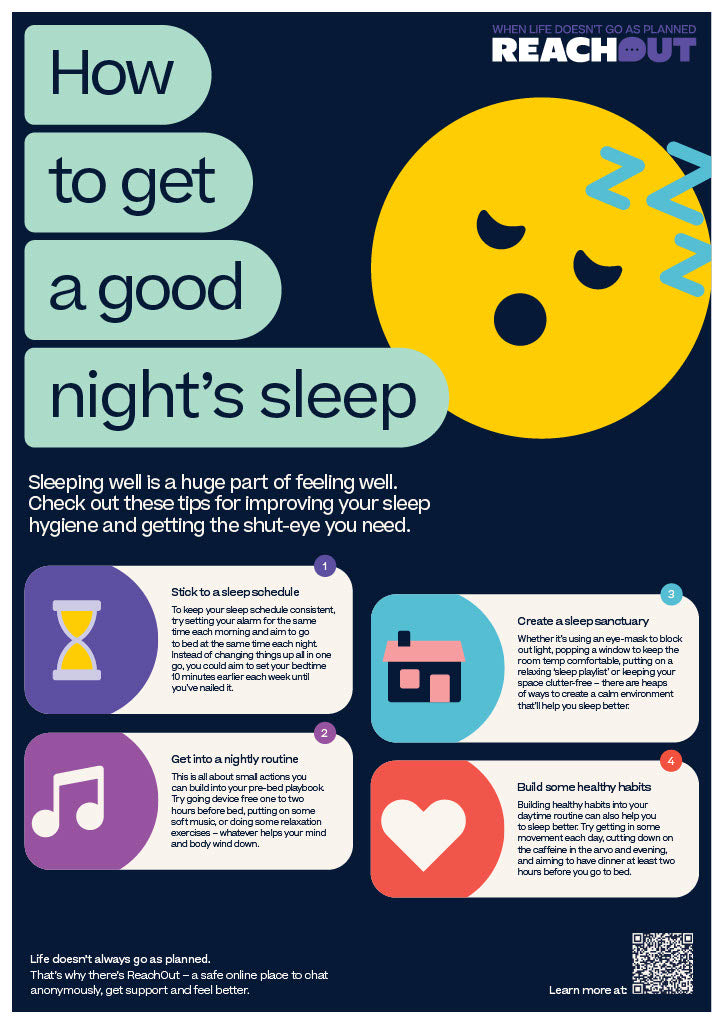 Poster PDF: How to get a good night's sleep – ReachOut Australia