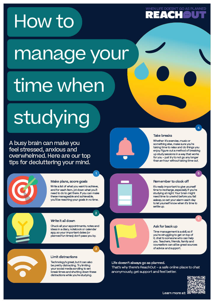 Poster PDF: How to manage your time when studying – ReachOut Australia