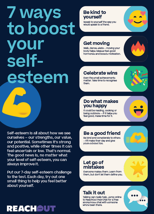 Poster PDF: Schools - Self-Esteem Poster – ReachOut Australia