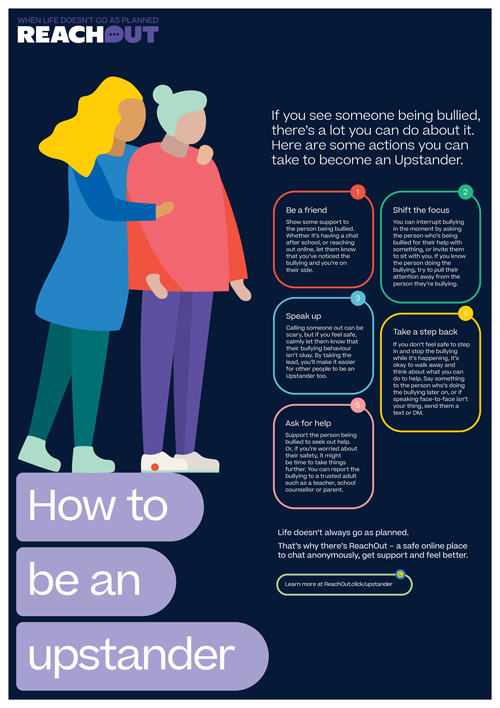 Poster PDF: How to be an upstander – ReachOut Australia