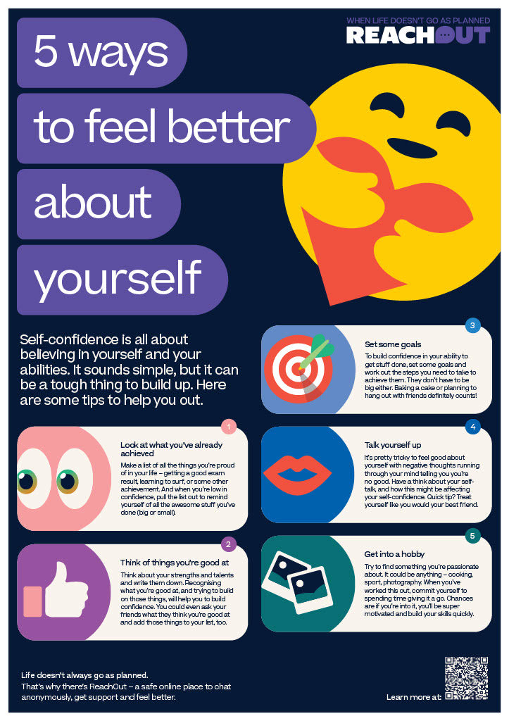 Poster PDF: 5 ways to feel better about yourself – ReachOut Australia