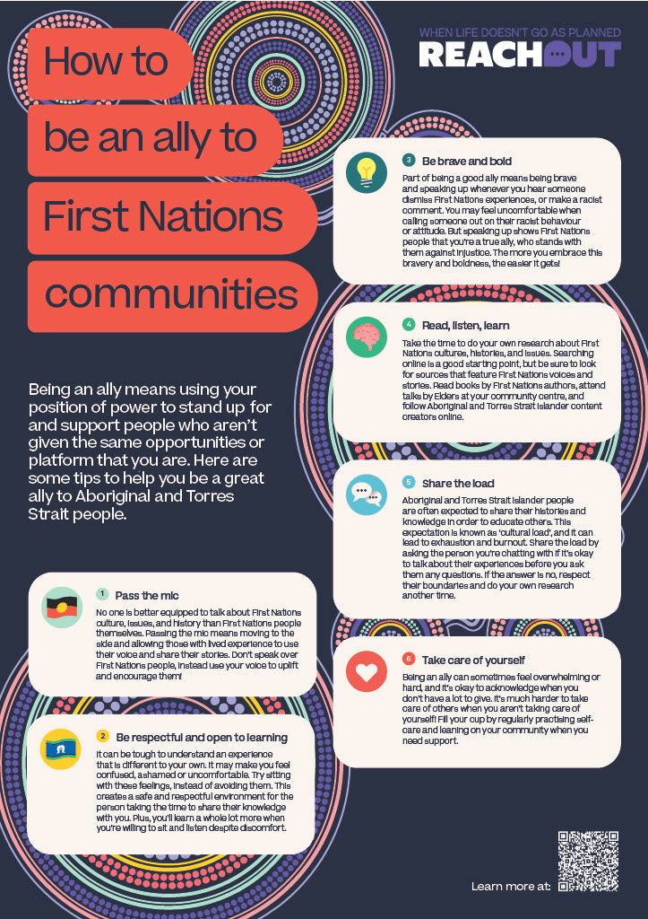 Poster PDF: How to be an ally to First Nations communities – ReachOut ...