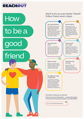 Poster PDF: How to be a good friend – ReachOut Australia